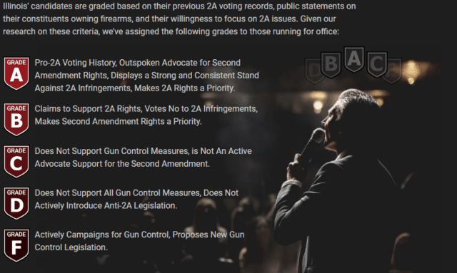 2nd Amendment Grades for Illinois' 2024 Political Candidates » Sons of ...