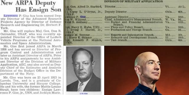 Prior To Amazon's Jeff Bezos' Grandfather, L P Gise, Helping To Found ...