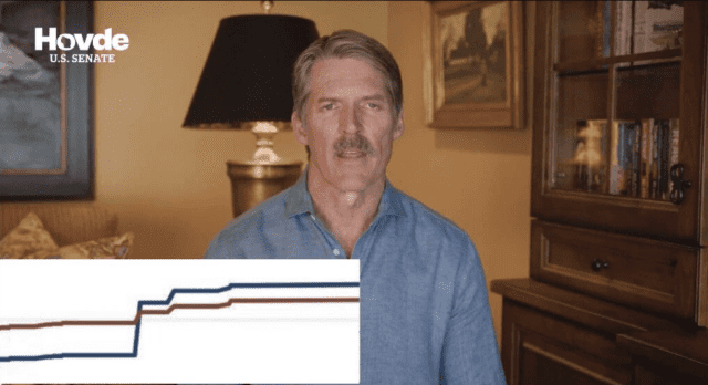Eric Hovde’s Wisconsin Senate Race Opens the Door to a Criminal ...